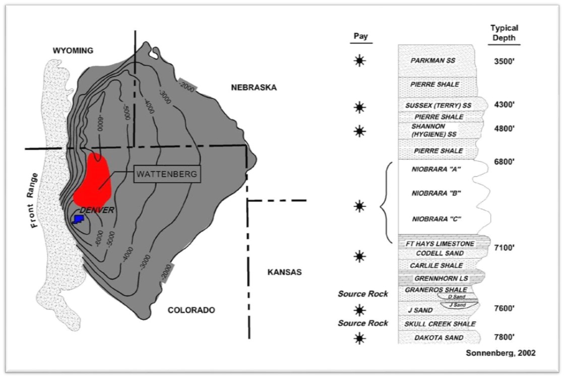 Meridian Energy Inc.